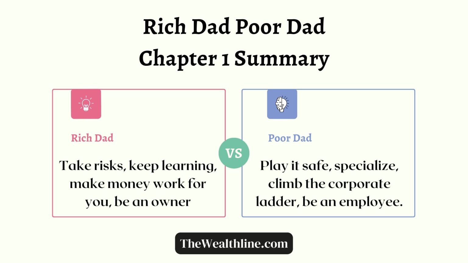 Rich dad poor dad chapter 1 Summary (Lesson 1: The Rich Don't Work for ...